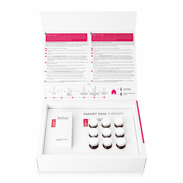 Retix.C SMART DNA Therapy, Inkl. 3 st Ferulic Triple-C Serum - Derma ...